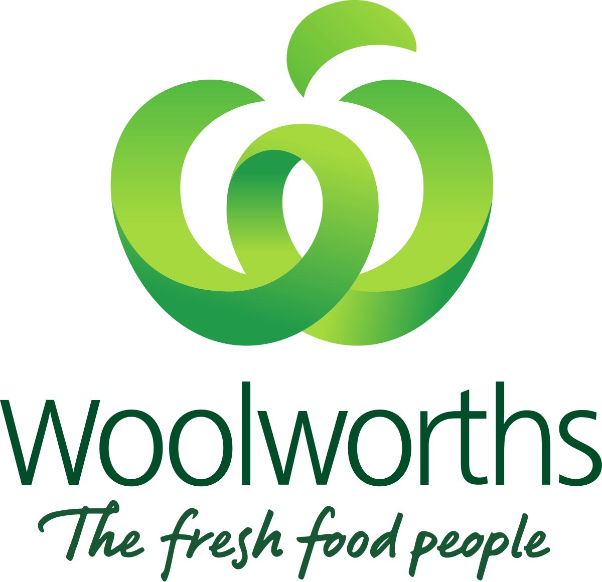 Woolworths Supply Chain Scoring and Dashboarding - MSAC Solutions